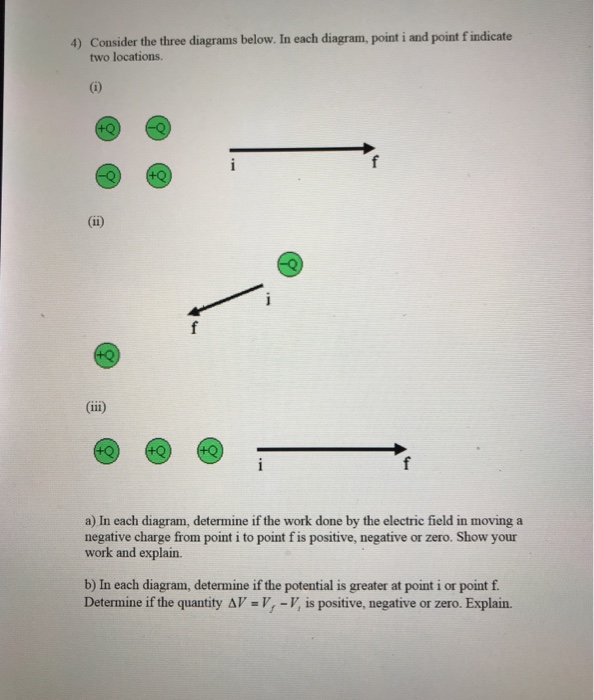 Solved 4 Consider The Three Diagrams Below In Each Chegg