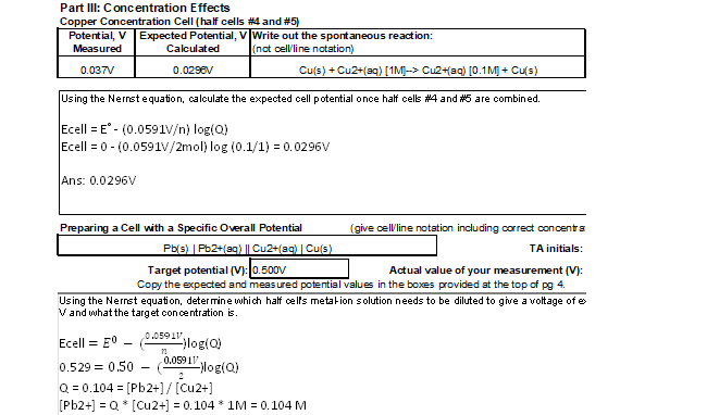 Solved Part III: Concentration Effects Copper Concentration | Chegg.com