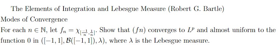 Solved The Elements Of Integration And Lebesgue Measure Chegg