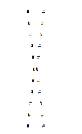 Solved C++ ﻿Using for while loops or for loops draw a cross | Chegg.com