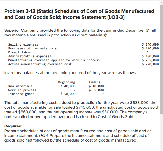 Solved Problem 3-13 (Static) Schedules of Cost of Goods | Chegg.com