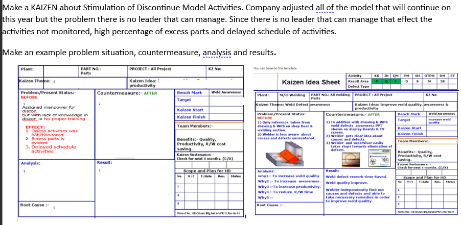 Fill out the table, the example template are on the | Chegg.com