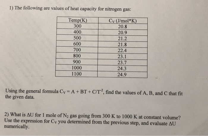 Solved 1) The following are values of heat capacity for | Chegg.com