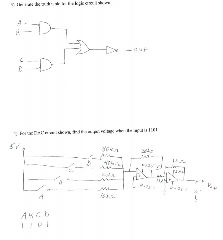 Solved 3) Generate the truth table for the logic circuit | Chegg.com