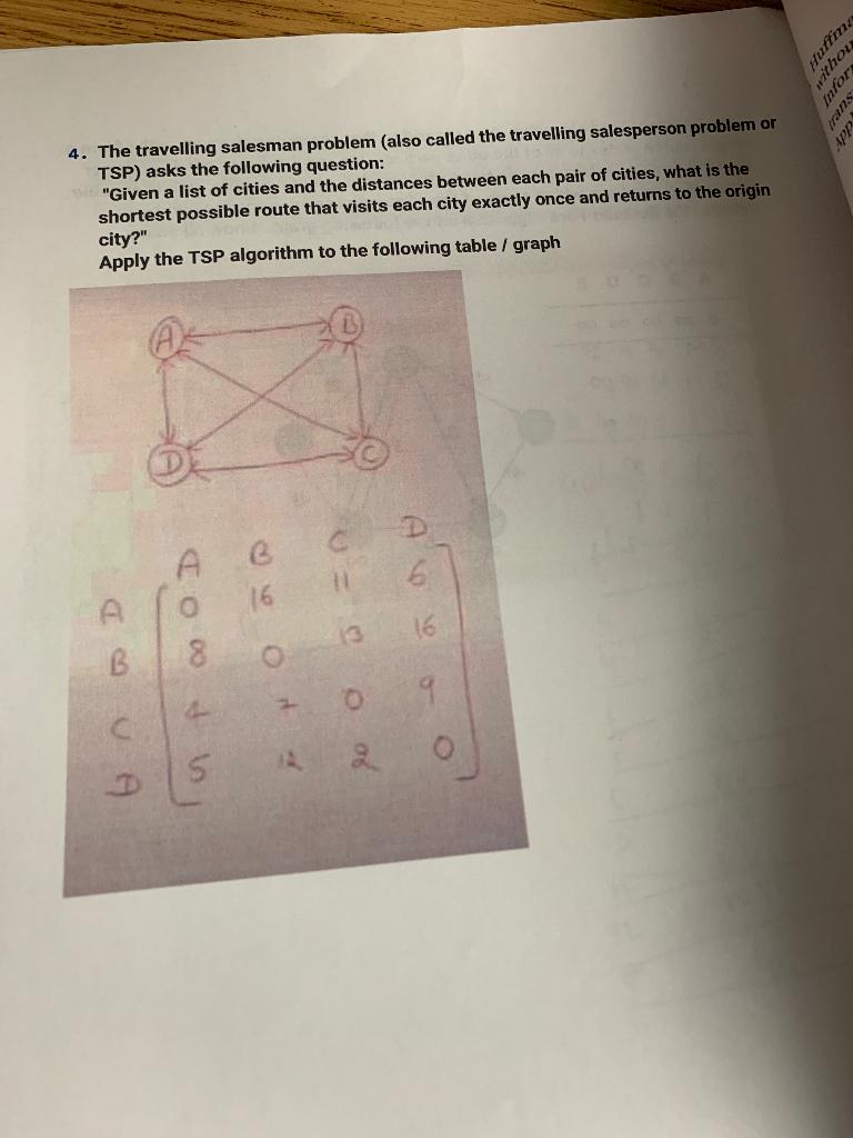 Solved 4. The travelling salesman problem (also called the | Chegg.com