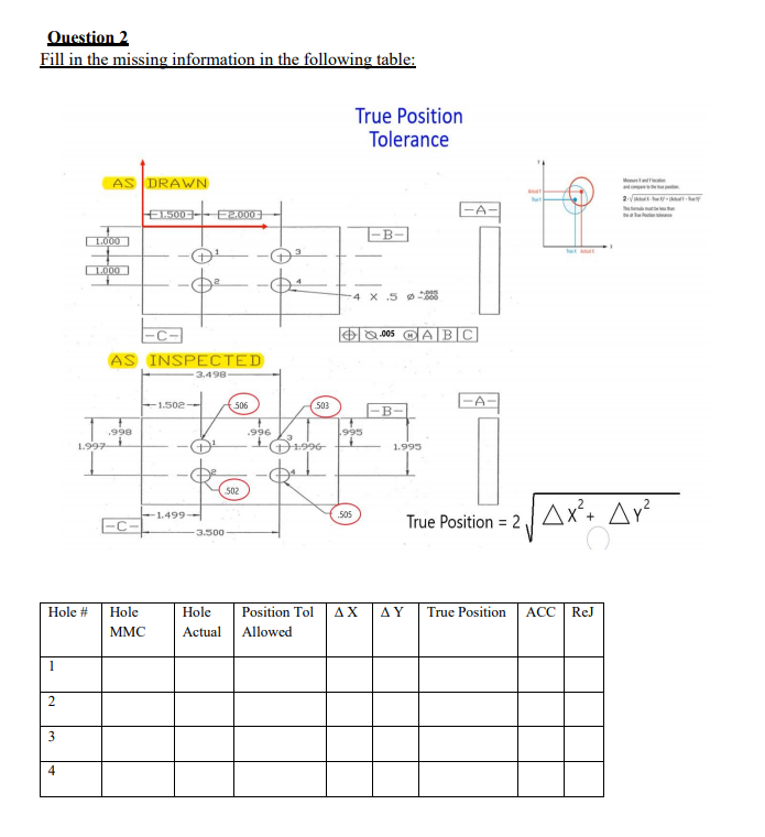 Solved Question 2 Fill in the missing information in the | Chegg.com