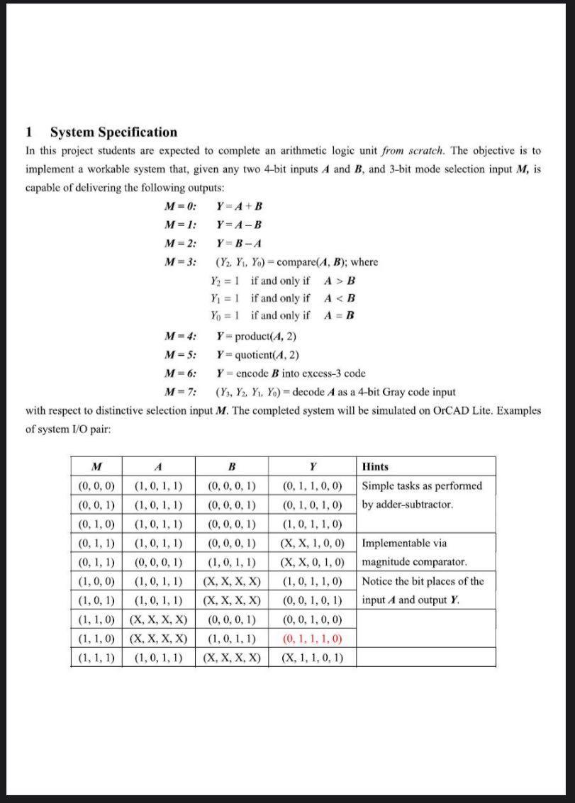 System Specification In this project students are | Chegg.com