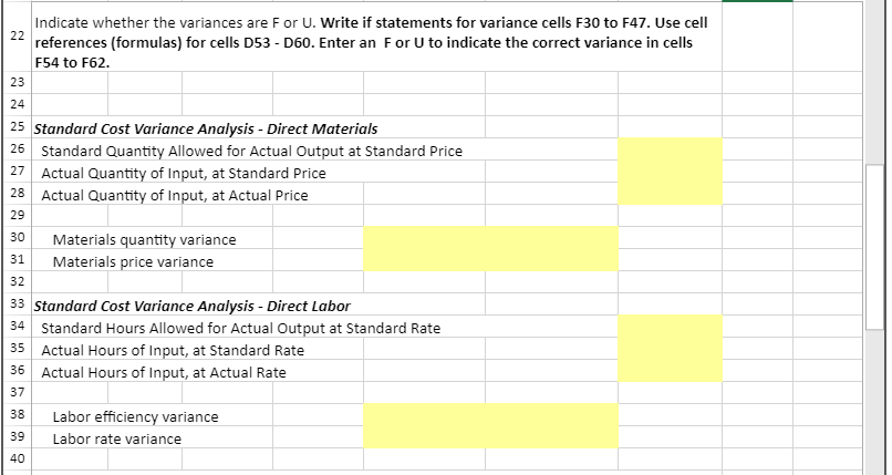 Solved Basic Variance Analysis and the Impact of Variances | Chegg.com