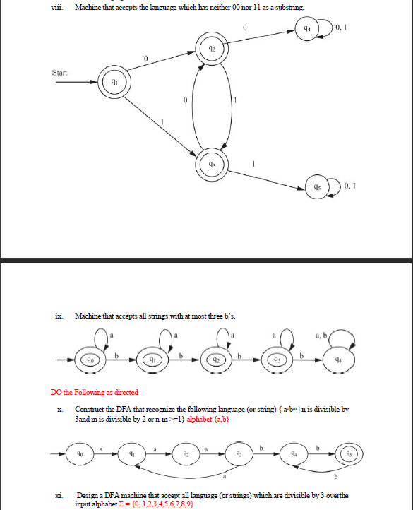 Solved Q1. Construct DFA's for Following When E= {a, b} i. | Chegg.com