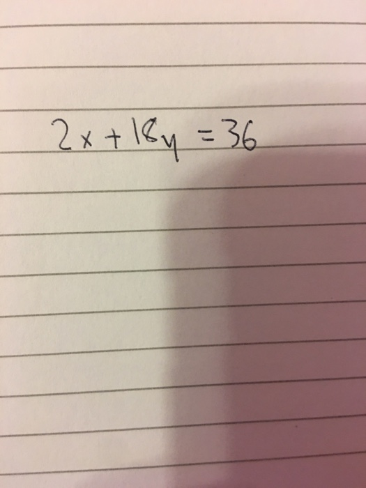 Solved Rewrite The Following Equation So That Y Is A
