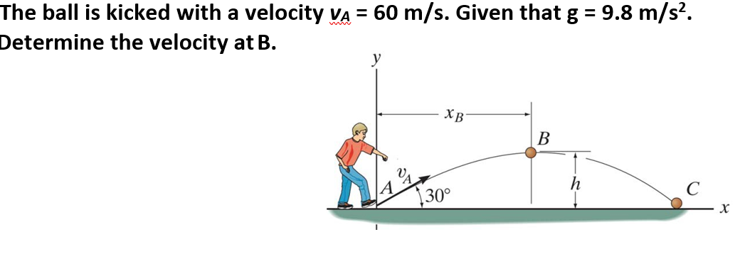 Solved Please solve correctly, you can solve it using VA = | Chegg.com Solved Please solve correctly, you can solve it using VA = | Chegg.com