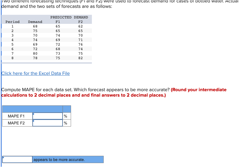 Solved demand and the two sets of forecasts are as follows: | Chegg.com