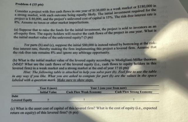 Solved Problem 4 (15 pts) Consider a project with free cash | Chegg.com