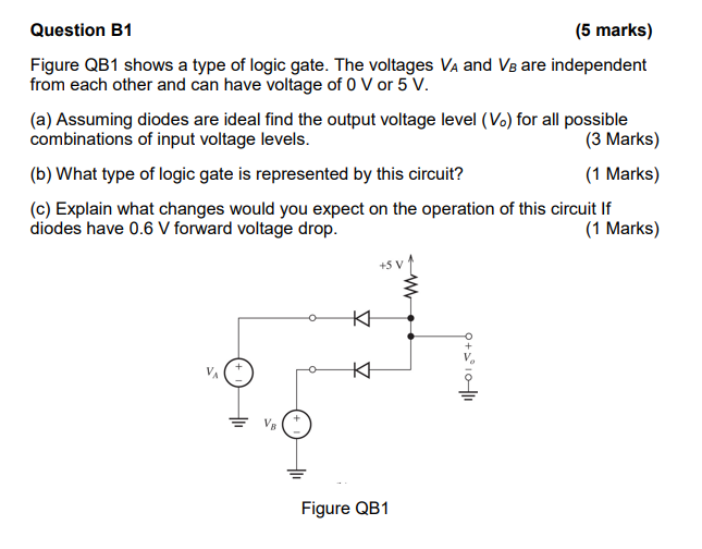 Solved Question B1 (5 marks) Figure QB1 shows a type of | Chegg.com