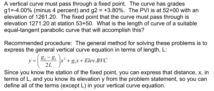 Solved A vertical curve must pass through a fixed point. The | Chegg.com
