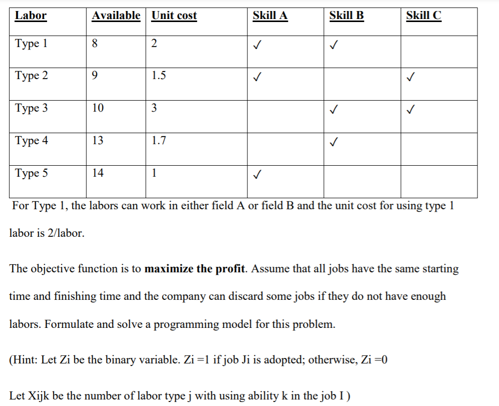 Solved Problem 3: Company OR1 receives 5 jobs: J1, J2, J3, | Chegg.com