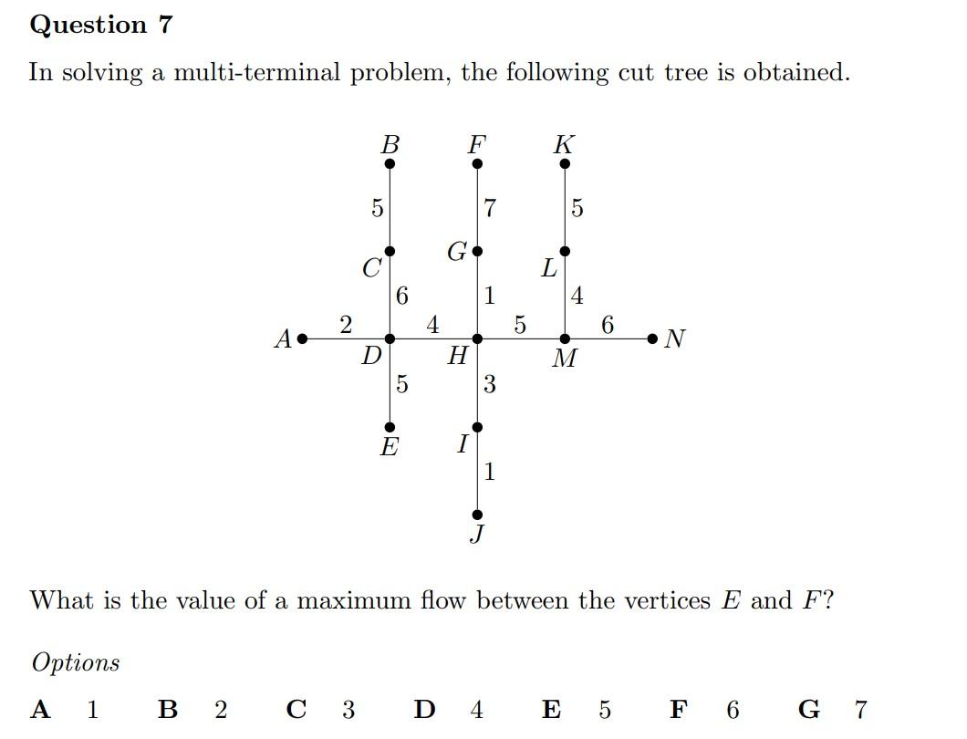 Solved Question 7 In solving a multi-terminal problem, the | Chegg.com