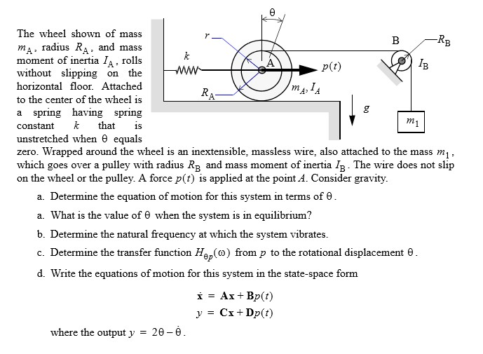 Solved P(t) The wheel shown of mass в — Кв mA, radius RA, | Chegg.com