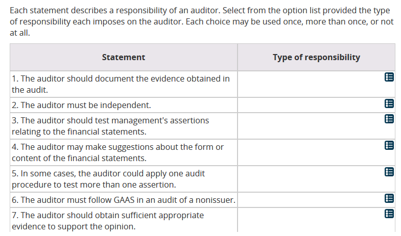 Solved Each statement describes a responsibility of an | Chegg.com
