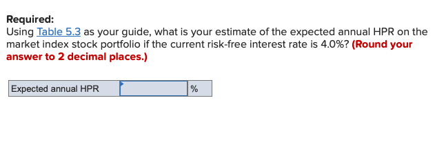 Solved Required: Using Table 5.3 as your guide, what is your | Chegg.com