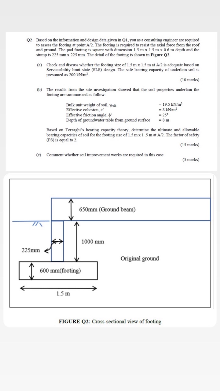 Solved Q2 Based on the information and design data given in | Chegg.com