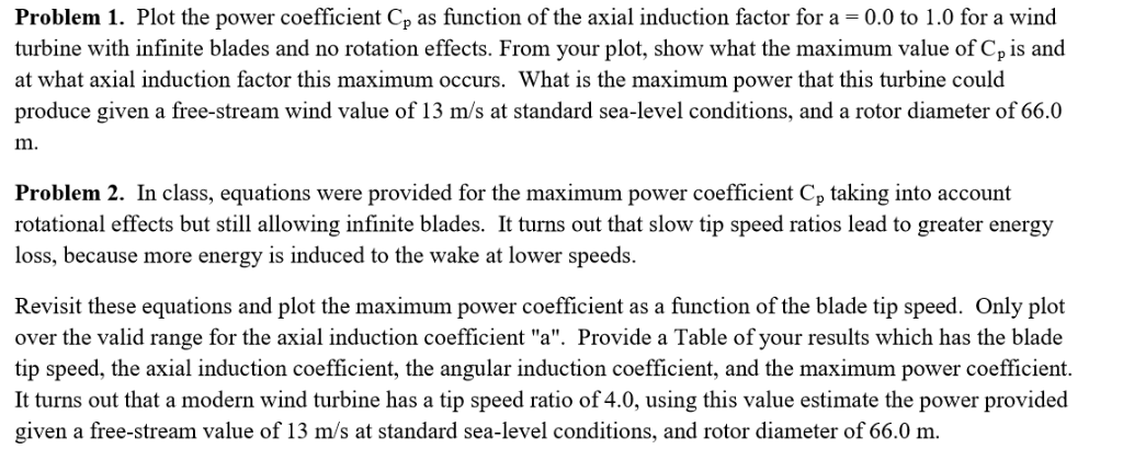 Solved Problem I. Plot the power coefficient Cp as function | Chegg.com