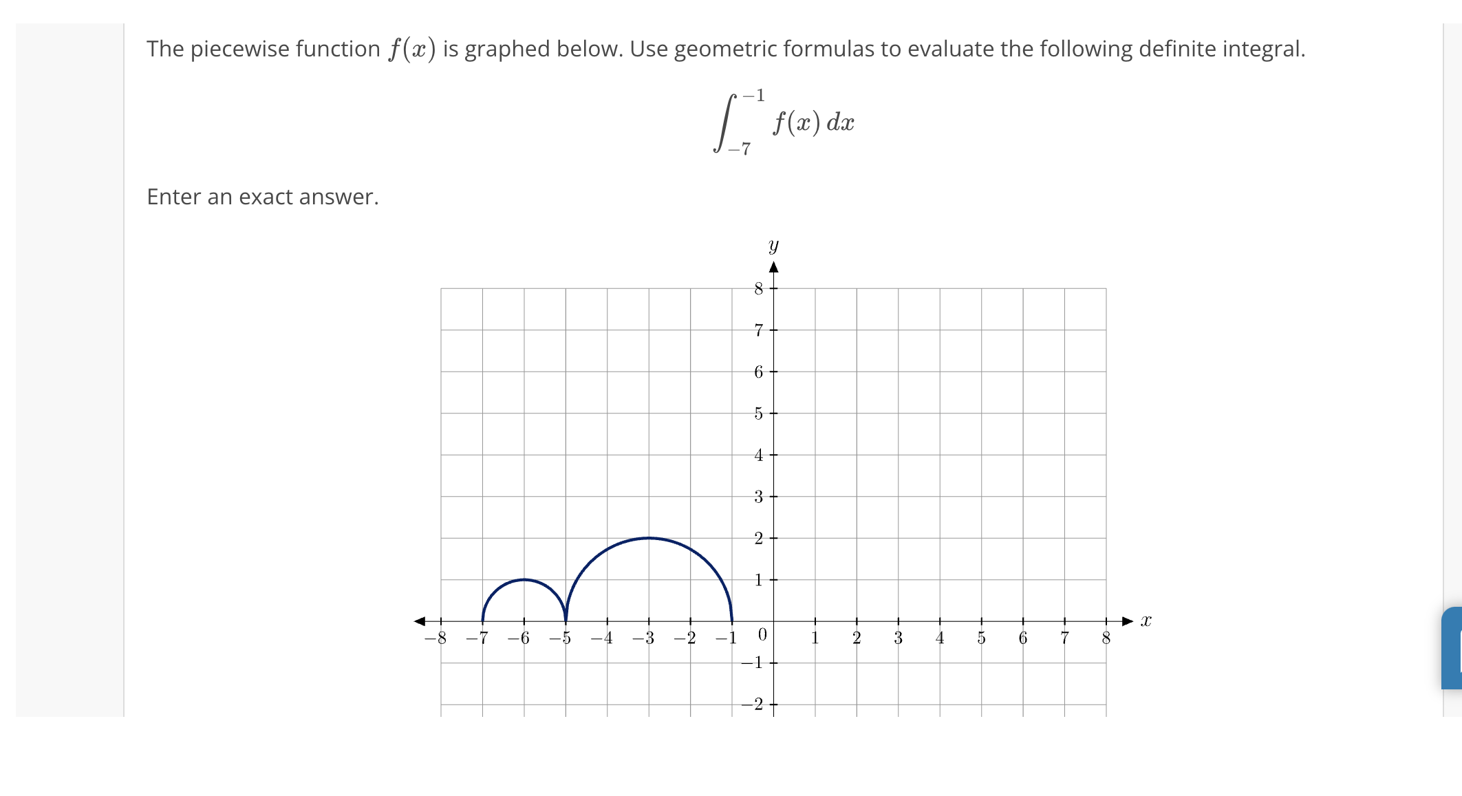 Solved The piecewise function f(x) ﻿is graphed below. Use | Chegg.com