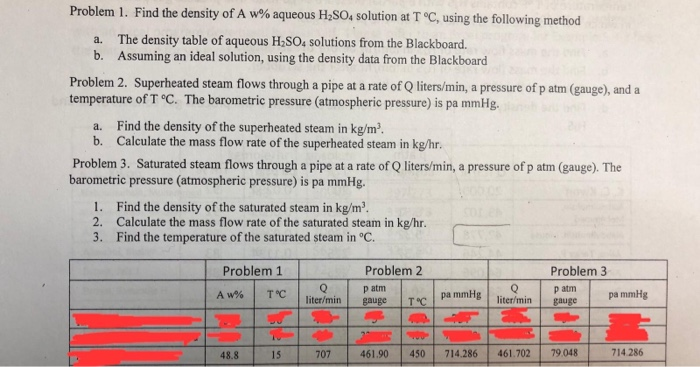Solved Problem 1. Find the density of A w% aqueous H2SO4 | Chegg.com
