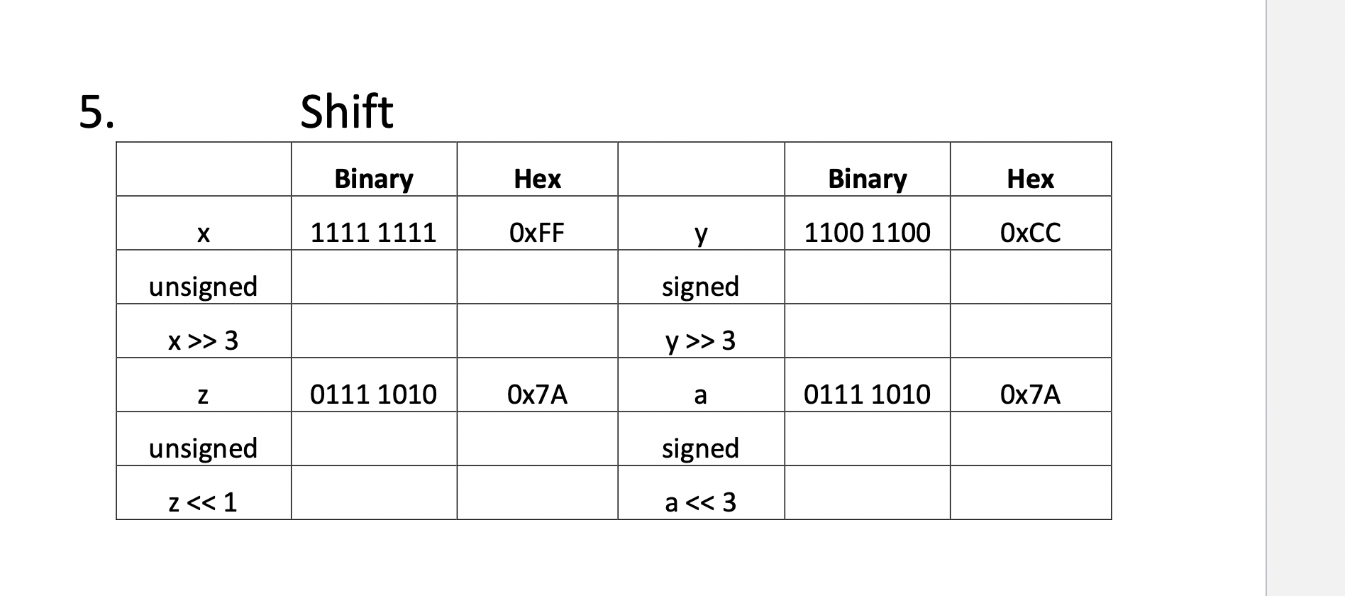 Solved 5. Shift Binary Hex Binary Hex X 1111 1111 OxFF у | Chegg.com