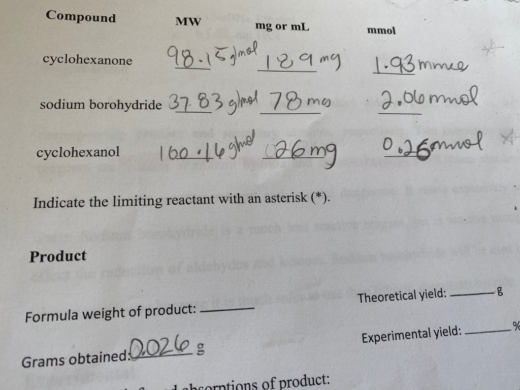 Solved 160.16 ghal , Compound MW mg or mL mmol cyclohexanone | Chegg.com