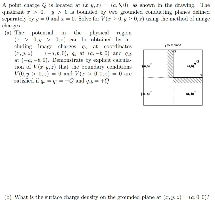 Solved A point charge Q is located at (x, y, z) (a, b, 0), | Chegg.com