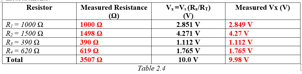 Solved 8) Calculate VDE, VCE and VBE of the circuit shown in | Chegg.com