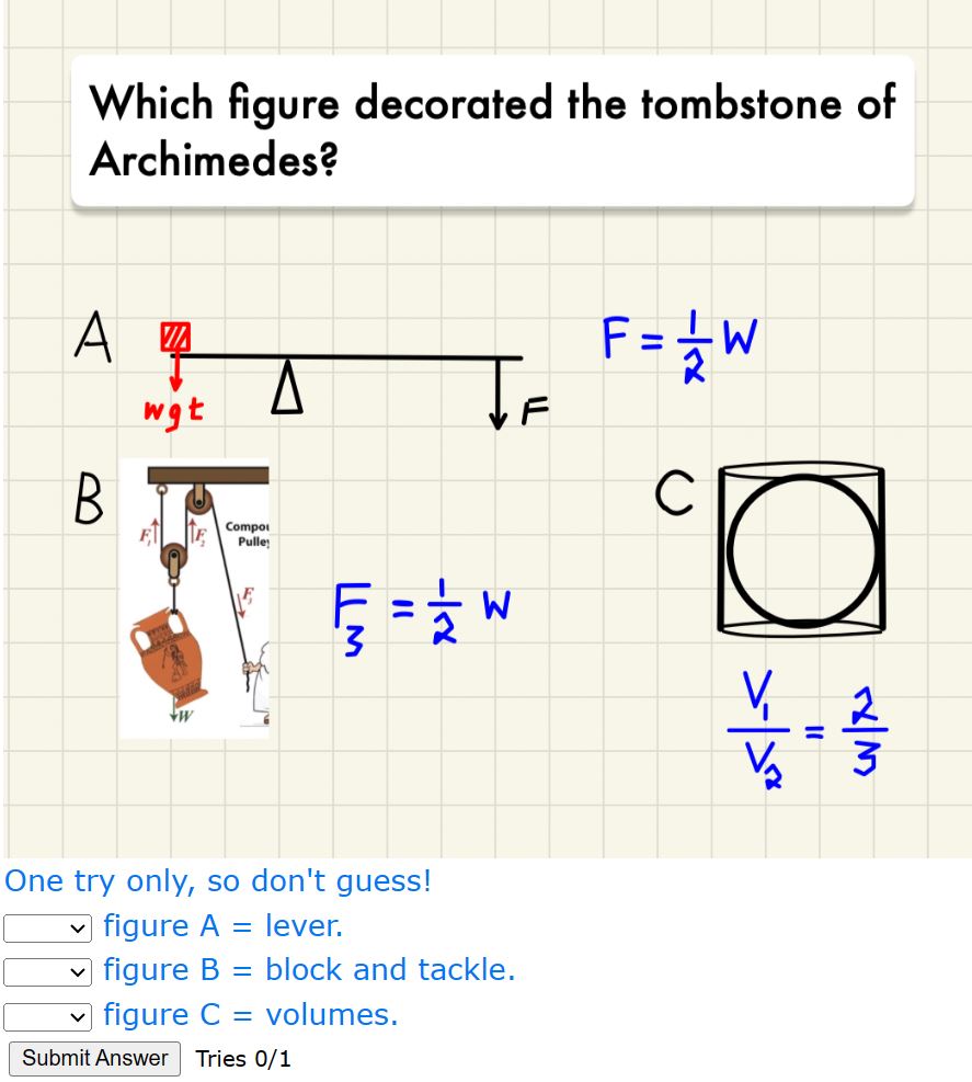 Solved Which figure decorated the tombstone ofArchimedes?One | Chegg.com