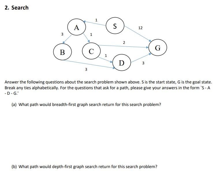 Solved 2. Search 1 A S 12 3 1 N G B С D 3 3 Answer the | Chegg.com