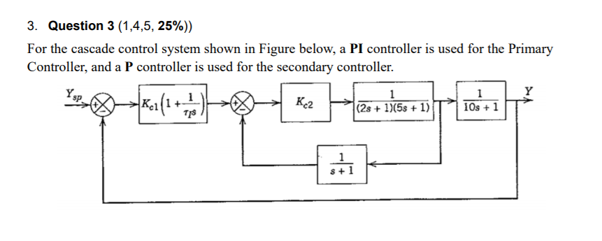 Solved 3. Question 3 (1,4,5, 25%) For the cascade control | Chegg.com