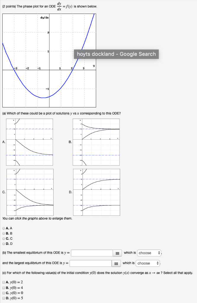 Solved dy dx 2 points) The phase plot foan ODE shown below | Chegg.com