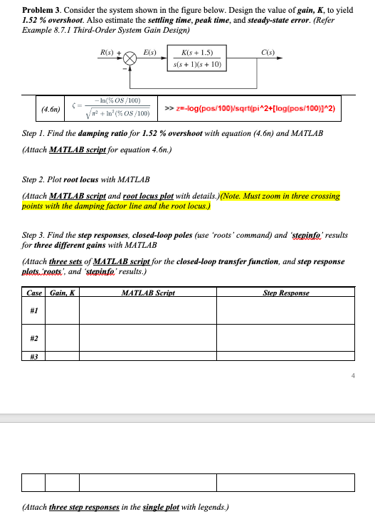 Solved Problem 3. Consider the system shown in the figure | Chegg.com