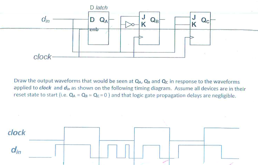 Solved Please draw the waveforms for QA, QB and QC under the | Chegg.com
