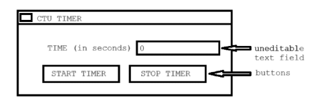 Solved Question 1Create a Java program that simulates a | Chegg.com
