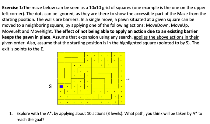 Solved Exercise 1:The maze below can be seen as a 10×10 grid | Chegg.com