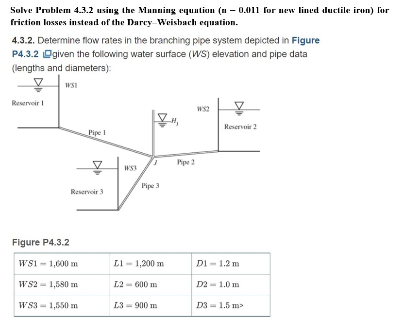 Solved Solve Problem 4.3.2 using the Manning equation | Chegg.com