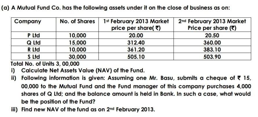 Solved (a) A Mutual Fund Co. has the following assets under | Chegg.com