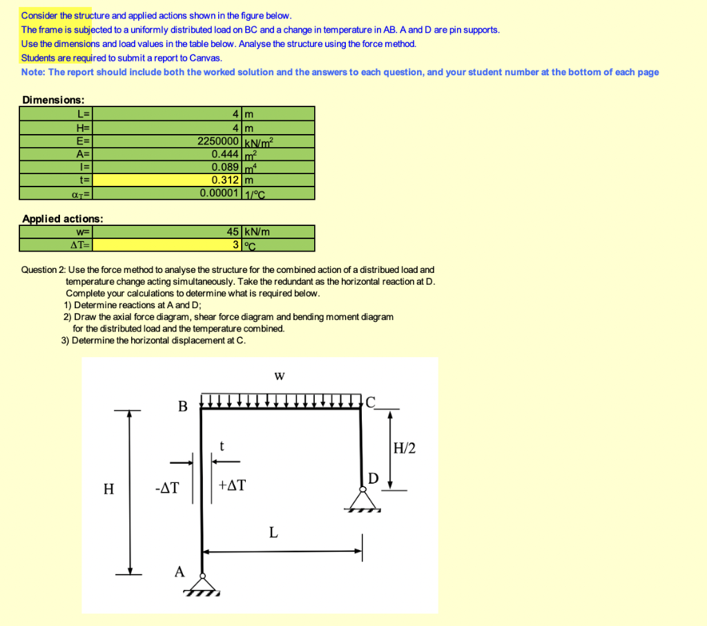 Solved Consider the structure and applied actions shown in | Chegg.com Solved Consider the structure and applied actions shown in | Chegg.com