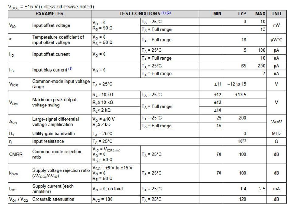 Solved Problem 1: Consider the following circuit in which | Chegg.com