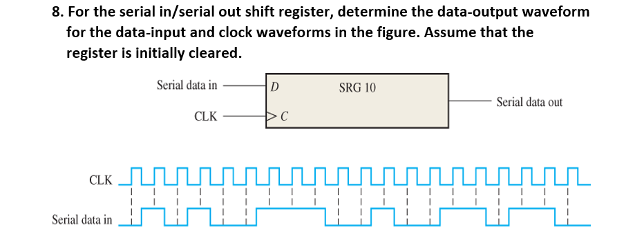 Solved 8. For the serial in/serial out shift register, | Chegg.com