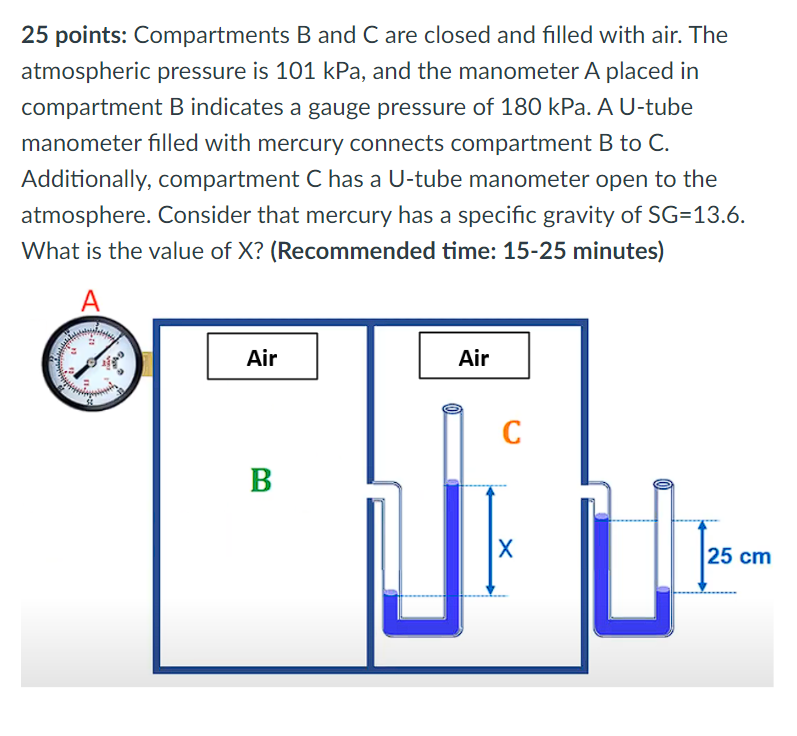 Solved 25 ﻿points: Compartments B and C are closed and | Chegg.com