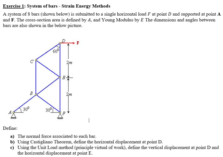 Exercise 1: System of bars - Strain Energy Methods A | Chegg.com