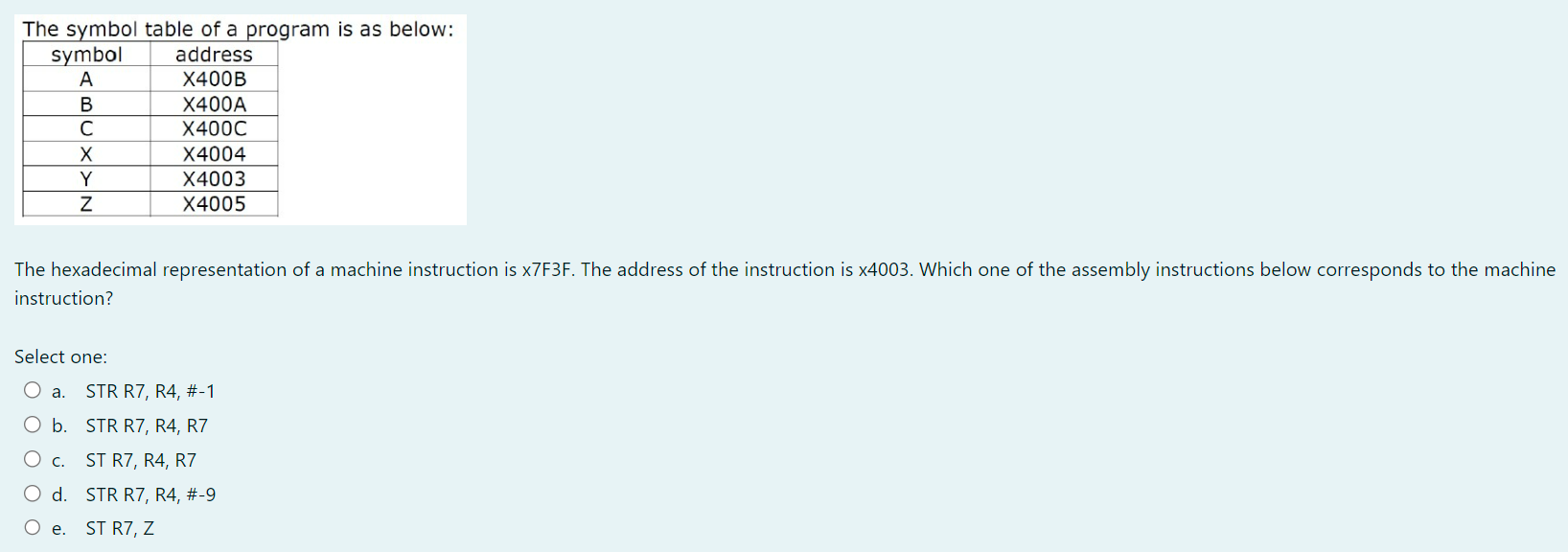 Solved For the program above, what is the machine code of | Chegg.com