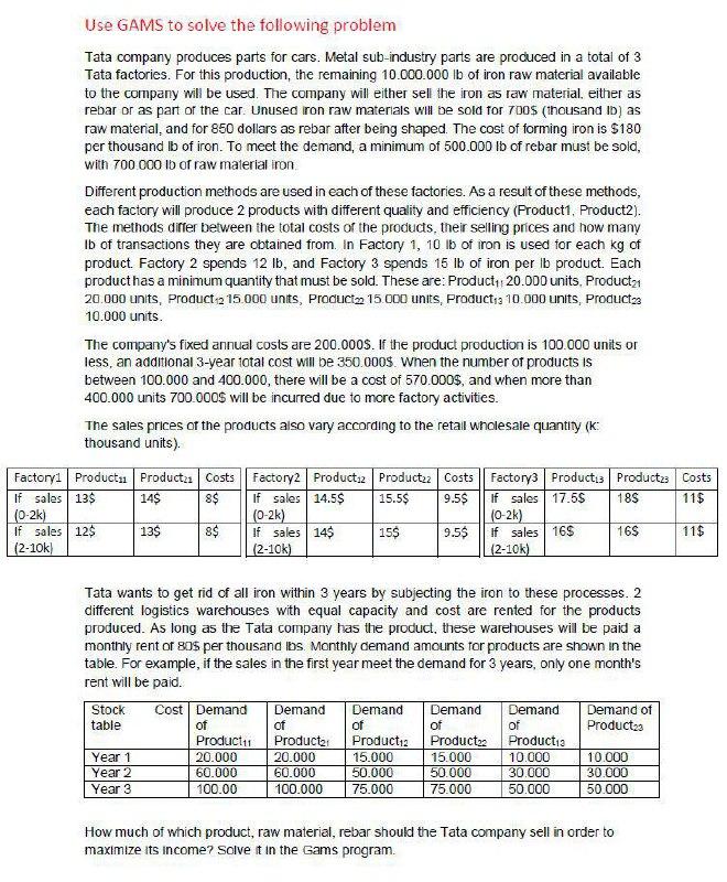 Solved Use GAMS to solve the following problem Tata company | Chegg.com