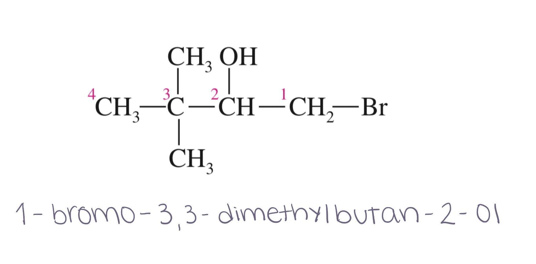 Solved PLEASE HELP ME IDENTIFY WHERE THE 3-DIMETHYLBUTAN | Chegg.com